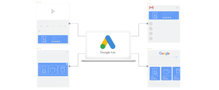 Google Display Ads Sizes: A Comprehensive Guide